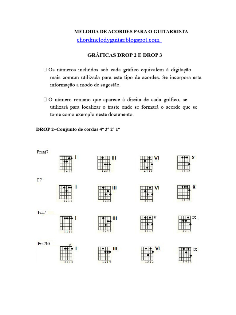 Acordes Drop 2 e Drop 3 para Guitarra | PDF