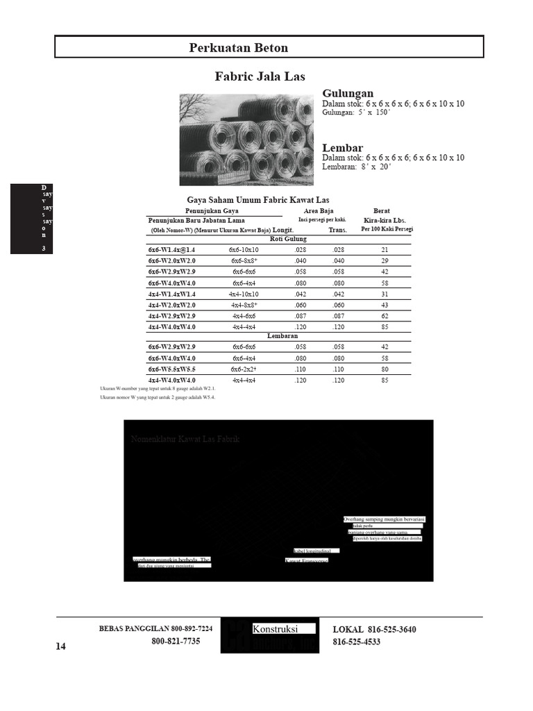 Kain Jaring Las Kawat PDF | PDF