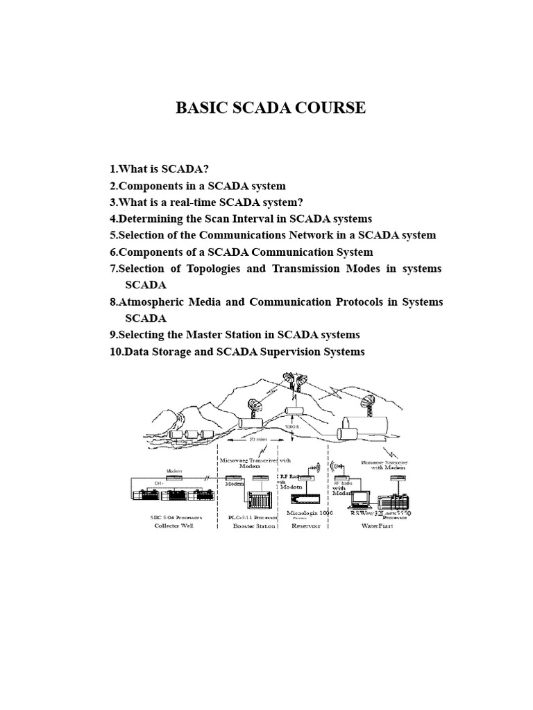 Basic SCADA Course | PDF | Frequency Modulation | Amplitude