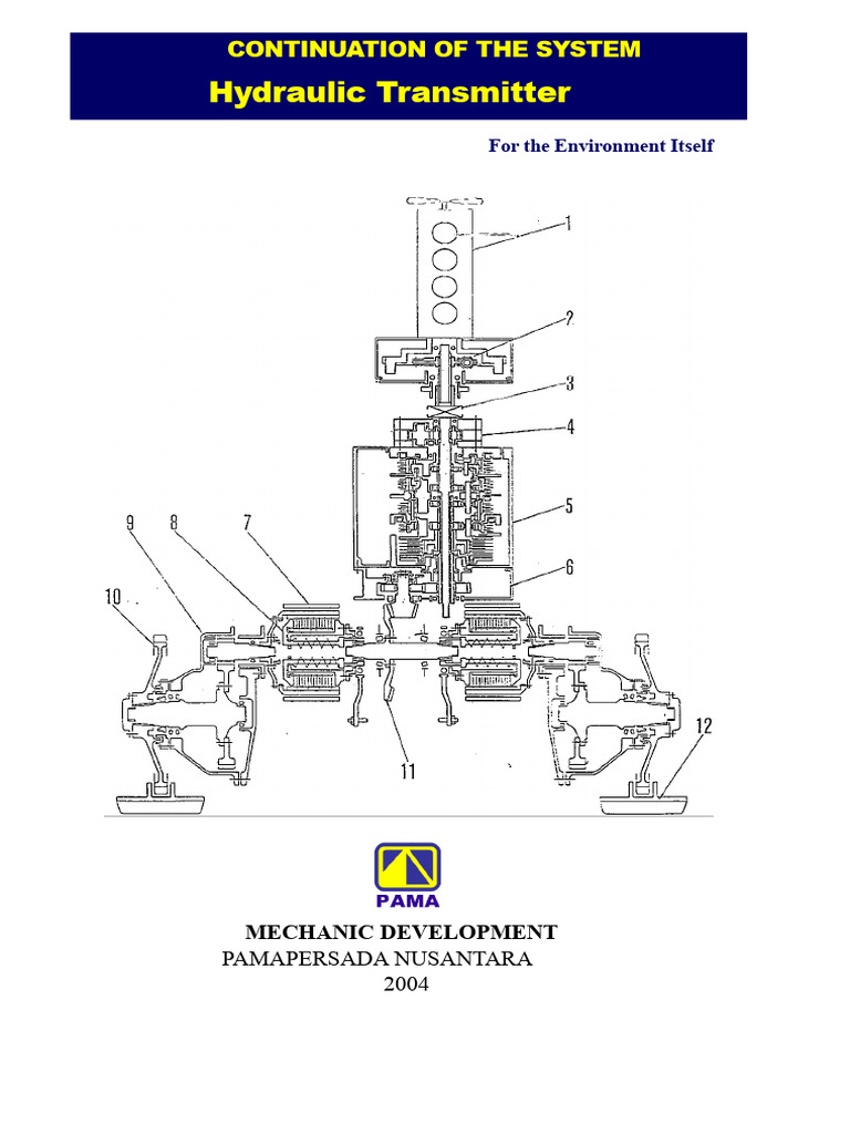 Hydraulic Transmission System Guide | PDF | Pump | Turbine