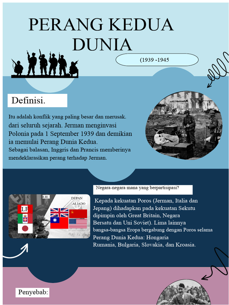 Infografis Perang Dunia Kedua | PDF