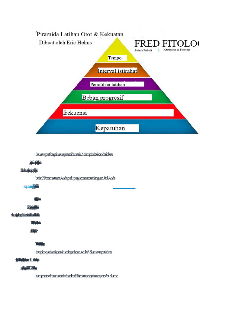 Eric Helms - Latihan | PDF