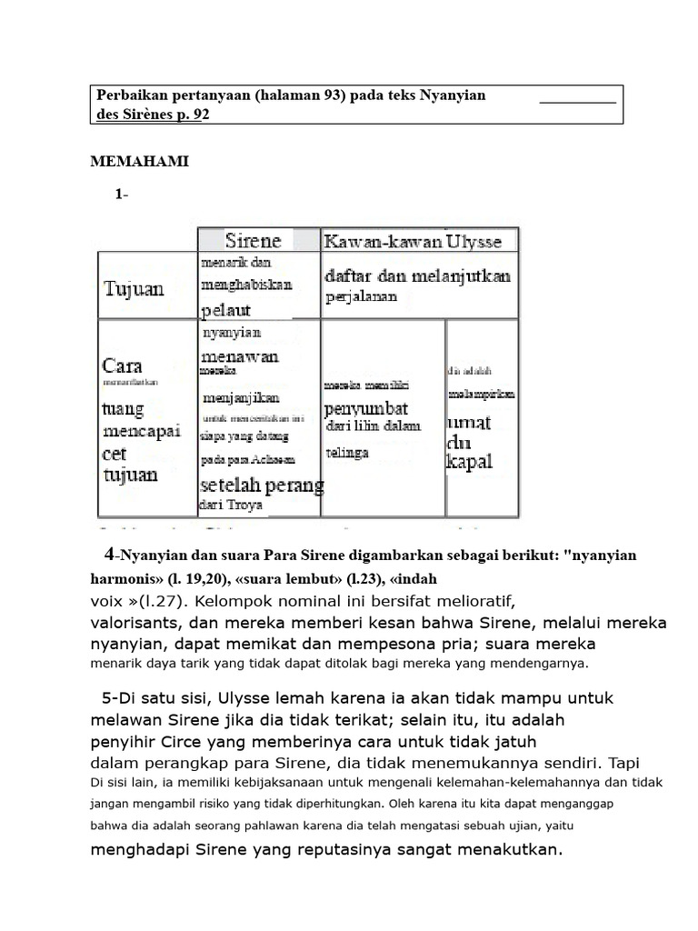 Ulysses Dan Sirene, Cuplikan Dari Buku Panduan | PDF