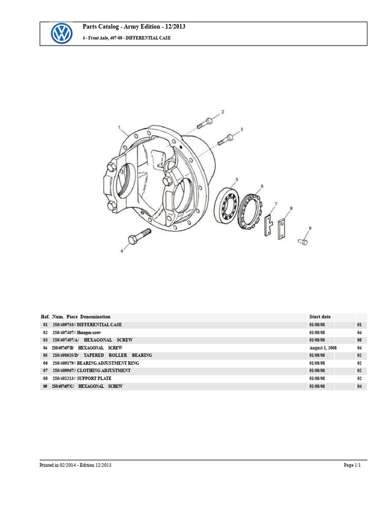 Army Parts Catalog: Front Axle Components | PDF | Axle | Bearing ...