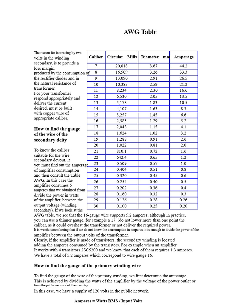 Table AWG | PDF | Transformer | Amplifier