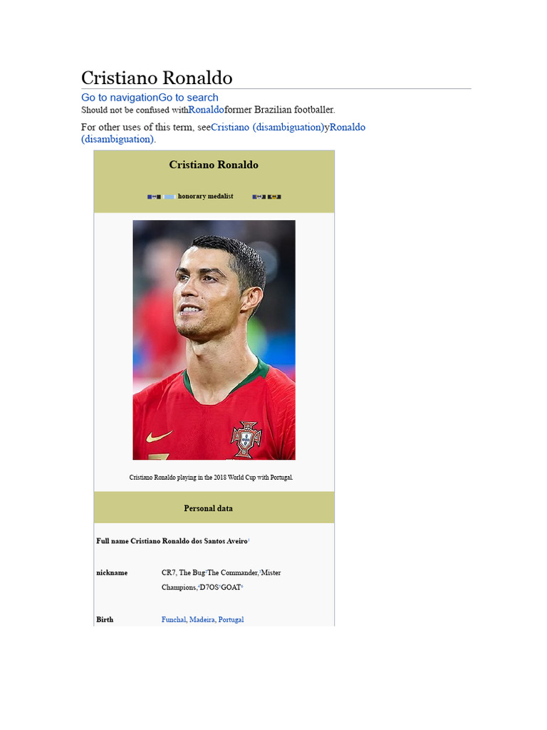 Cristiano Ronaldo | PDF | Sports | Association Football Clubs
