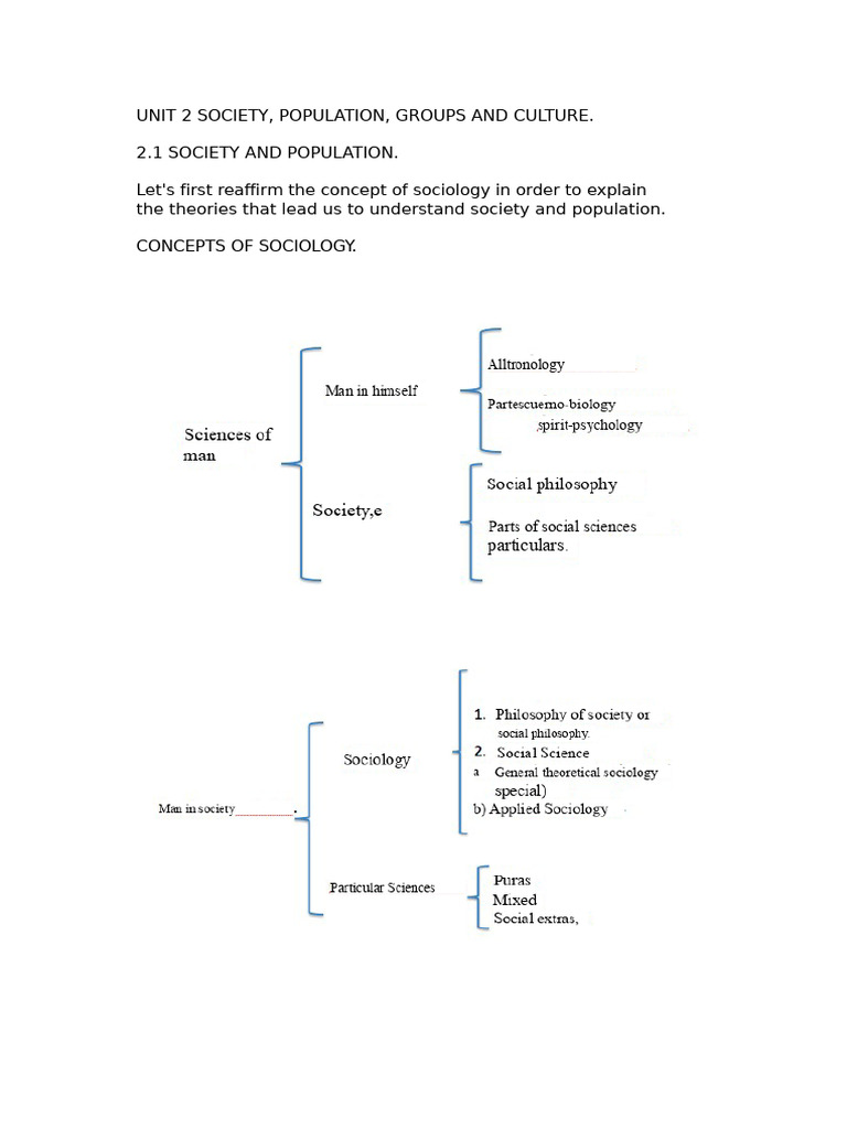 Sociology of Society and Population Dynamics | PDF | Sociology | Society