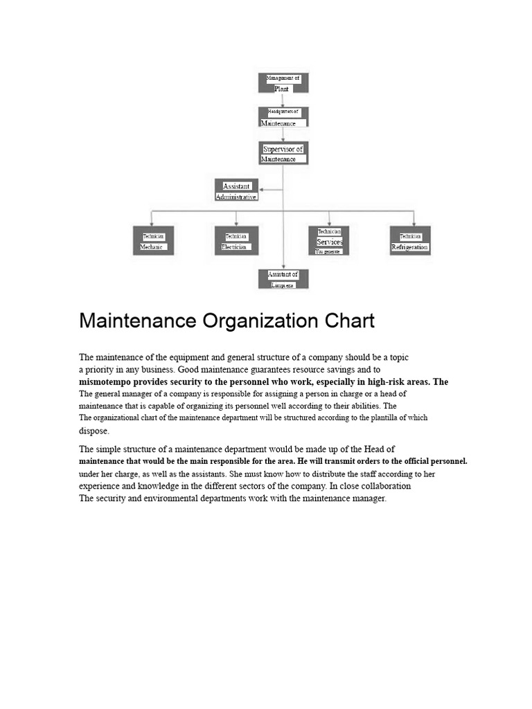 Maintenance Department Structure Overview | PDF