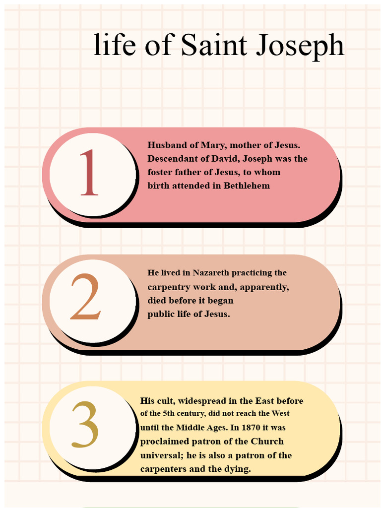 Life of Saint Joseph: He Lived in Nazareth Practicing The | PDF