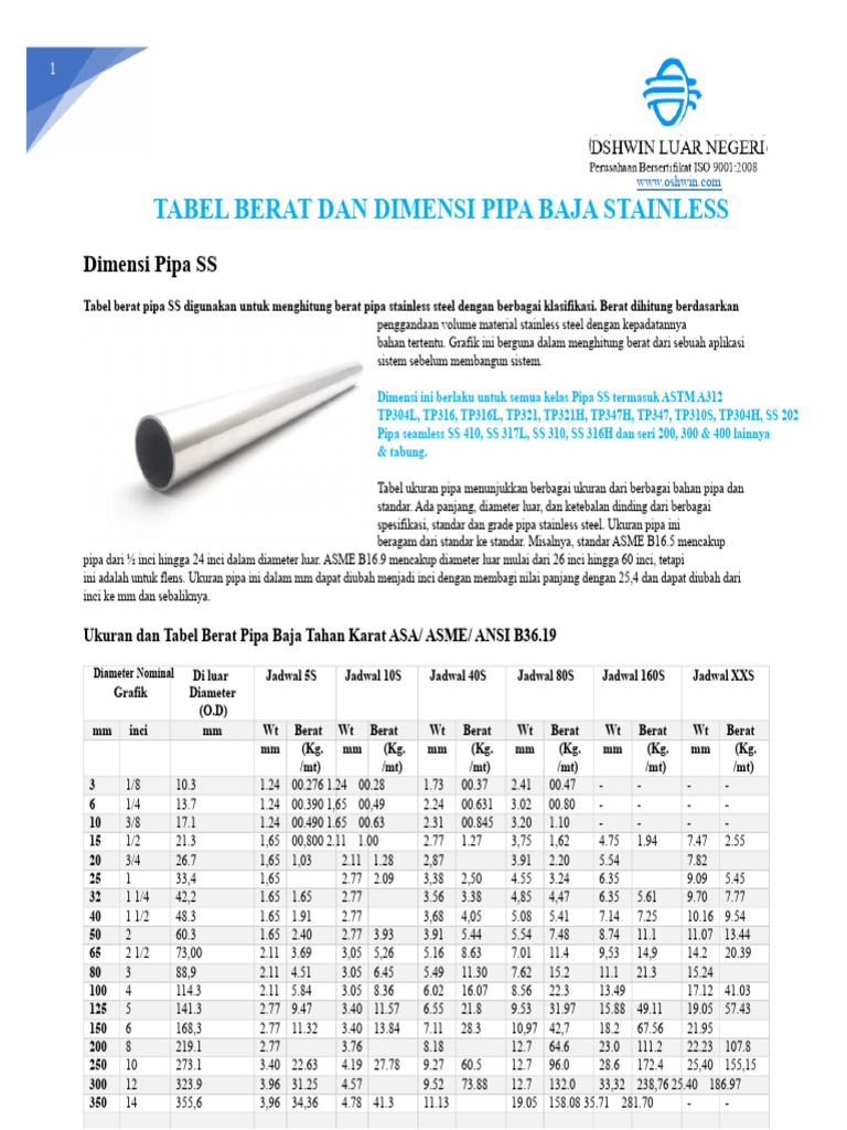 Grafik Berat Pipa Baja Tahan Karat Dimensi | PDF