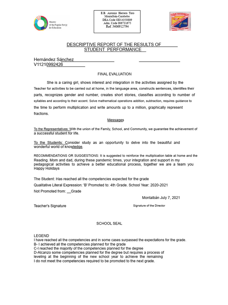 FINAL REPORT CARDS WITH LITERAL 3rd Grade | PDF | Human Communication