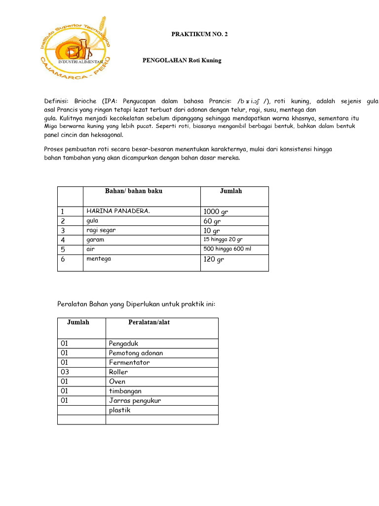Resep Roti Kuning Brioche Praktikum | PDF