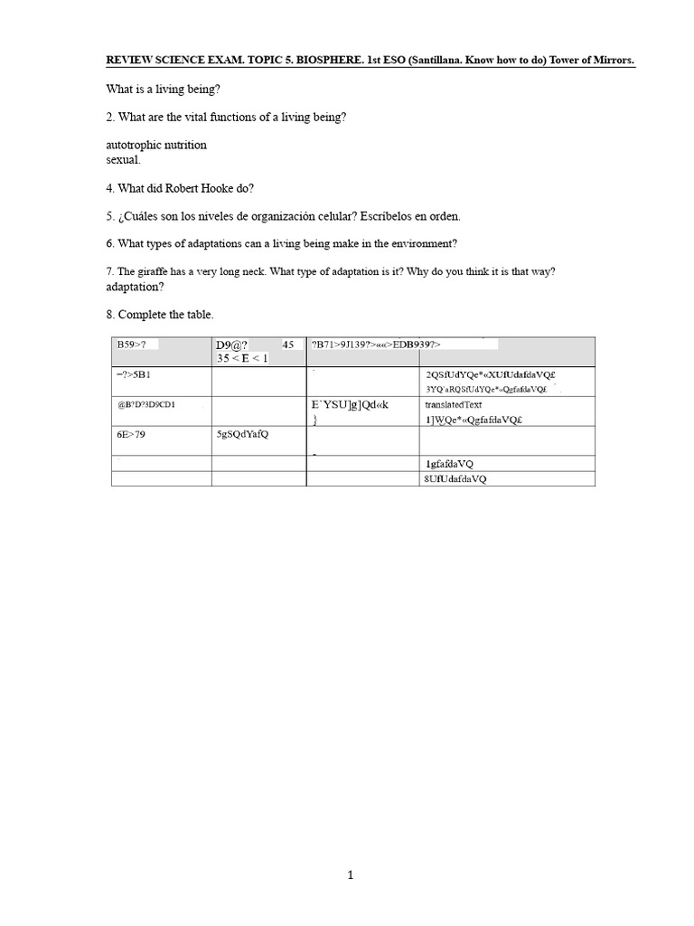Review Exam Natu.t5 Biosphere.1st ESO | PDF | Nutrition | Diet & Nutrition