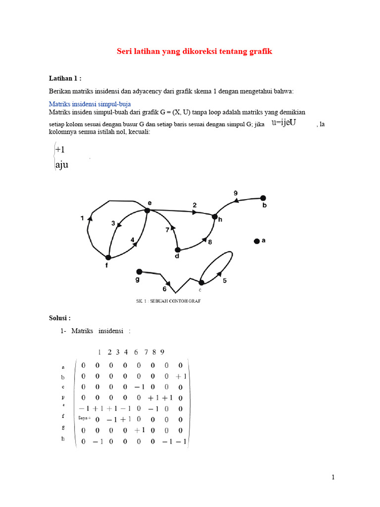 Seri Latihan Yang Telah Diperbaiki Tentang Graf | PDF
