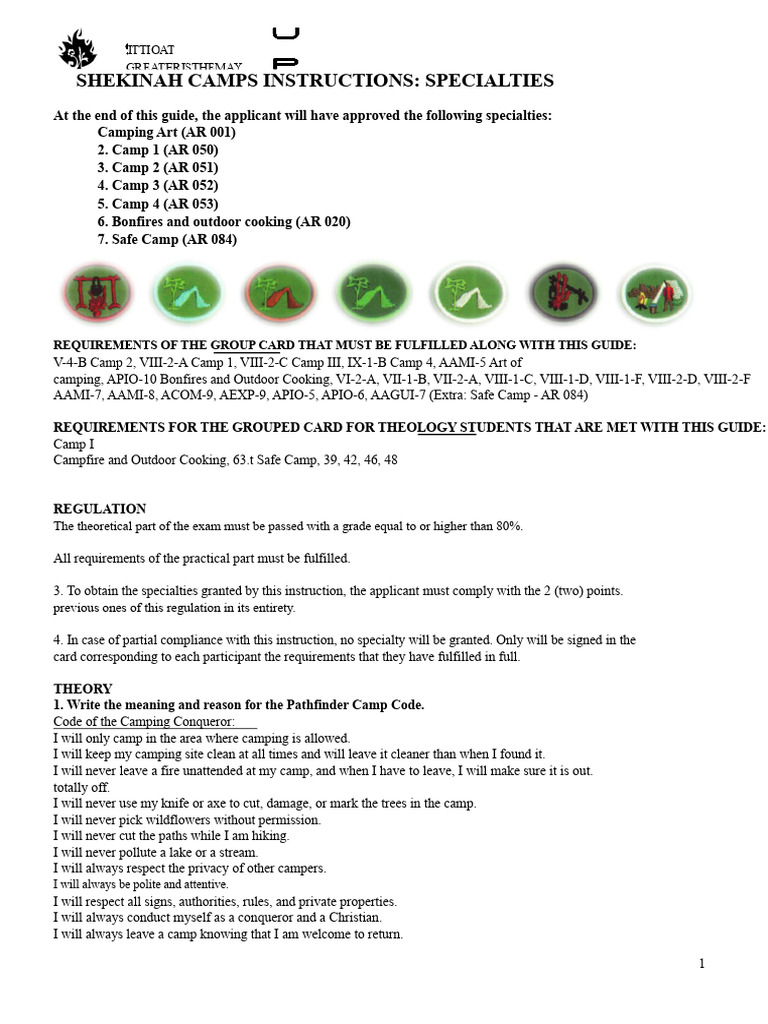 Shekinah-1 Specialty Camps | PDF | Knife | Fires