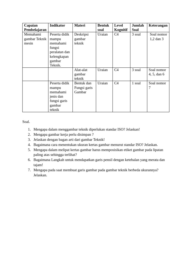 UTS Gamtek X | PDF