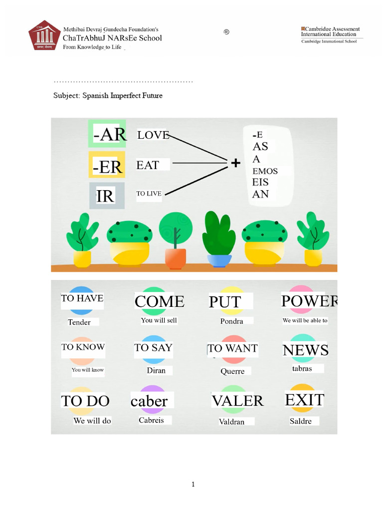 G9 1 4.3 Future Imperfect Exercise Sheet PDF | PDF | Grammatical Tense | Semantics