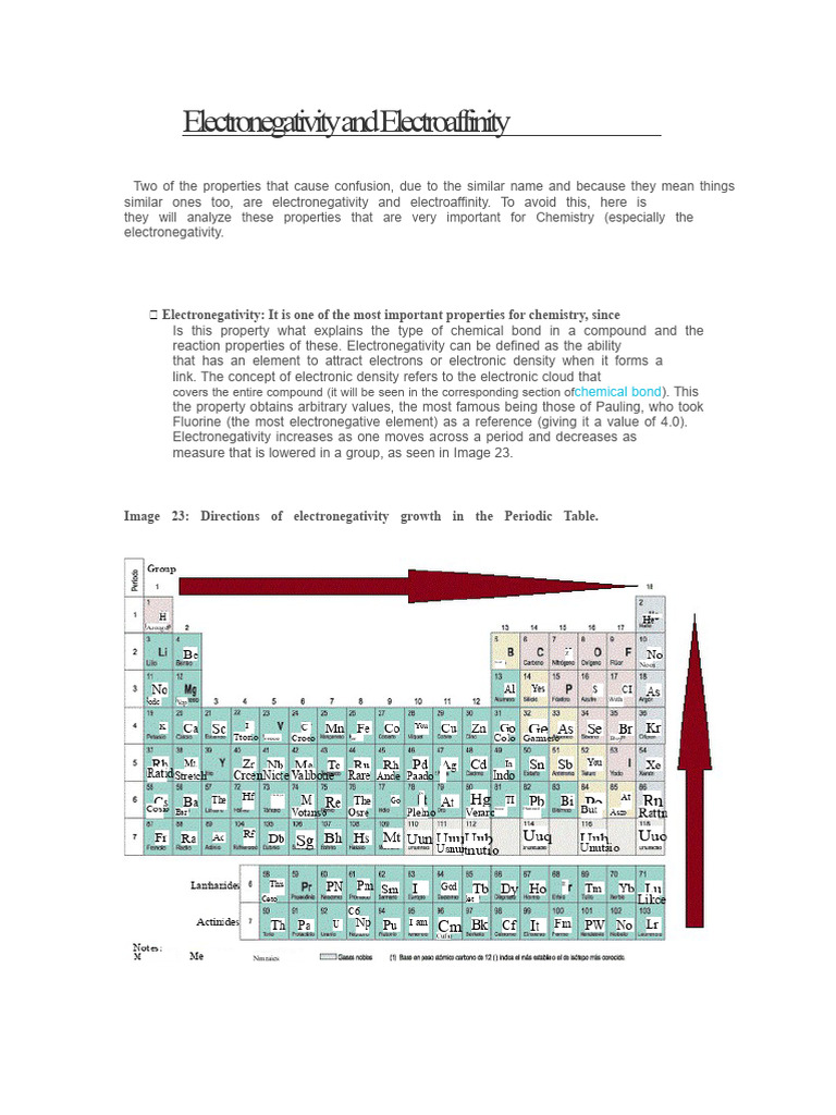Electronegativity and Electroaffinity | PDF | Periodic Table | Ion