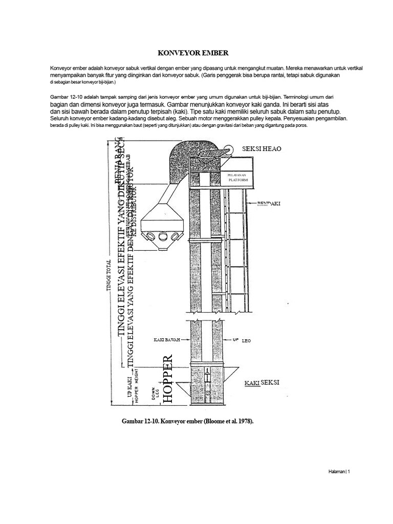 Konveyor Ember | PDF