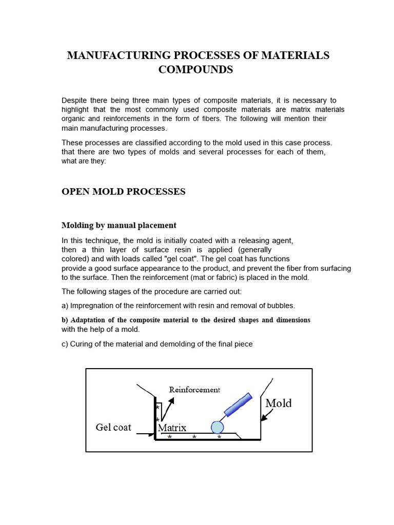 Manufacturing Processes of Composite Materials | PDF | Composite ...