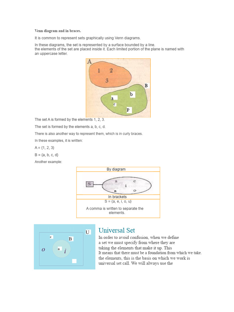 Venn Diagram and Curly Braces | PDF | Set (Mathematics) | Mathematical ...