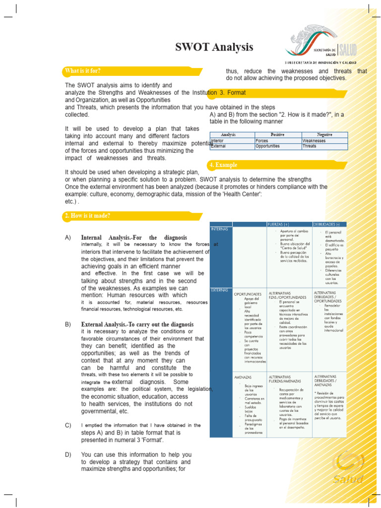 SWOT Analysis - Health | PDF | Swot Analysis | Business