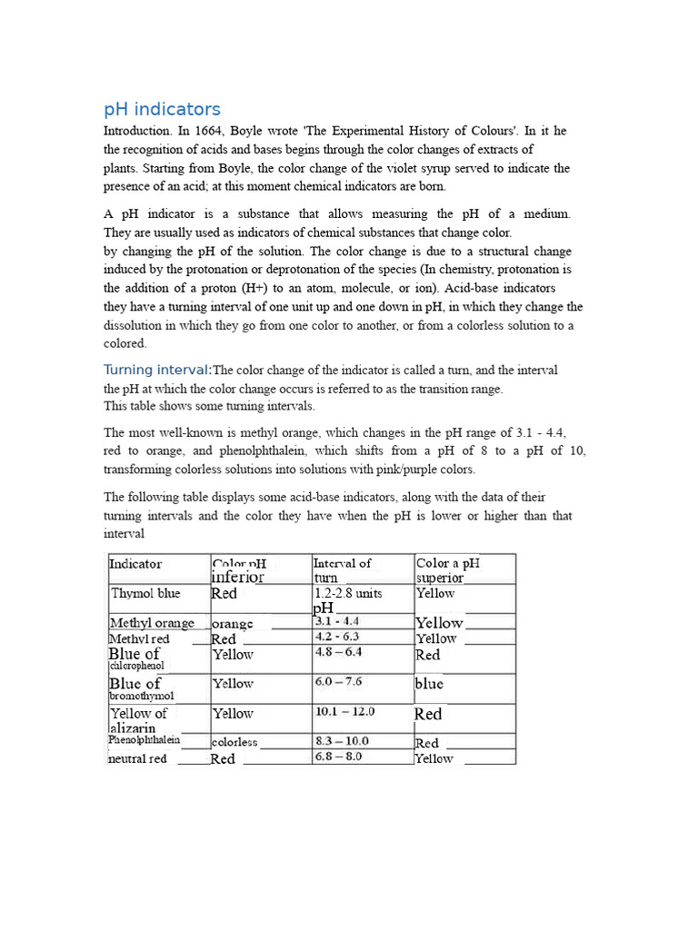 PH Indicators | PDF | Ph | Chemical Compounds