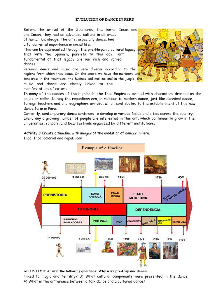 Evolution of Dances in Peru | PDF | Peru | Dances