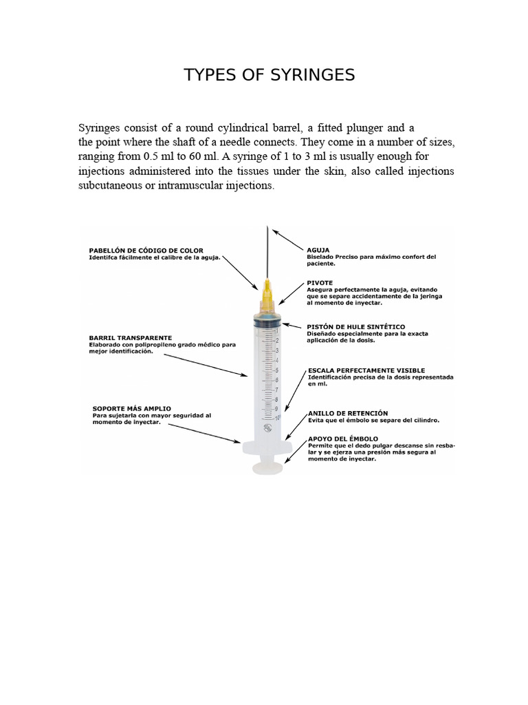 Types of Needles and Syringes | PDF | Syringe | Injection (Medicine)