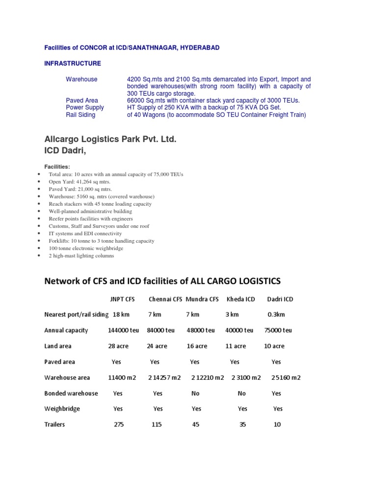 Allcargo Logistics Park Pvt. Ltd. ICD Dadri,: Network of CFS and ICD ...