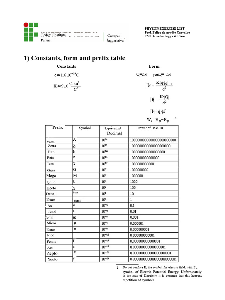 Exercise List - Electrostatics - 4th Biotech | PDF | Electric Charge | Electron