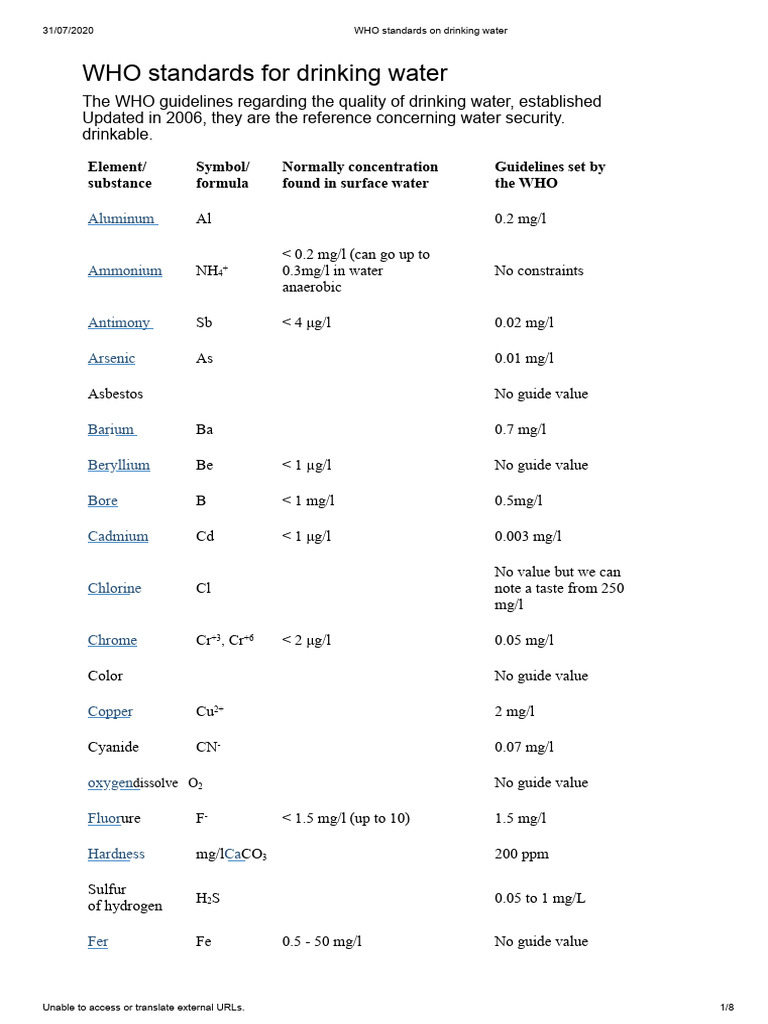 WHO Drinking Water Quality Standards | PDF | Fresh Water | Water Supply