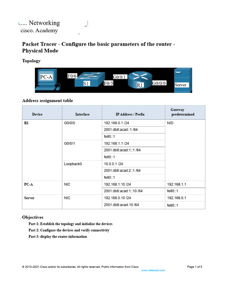 1.6.2 Packet Tracer - Configure Basic Router Settings - Physical Mode - en XL - OTONIEL ...