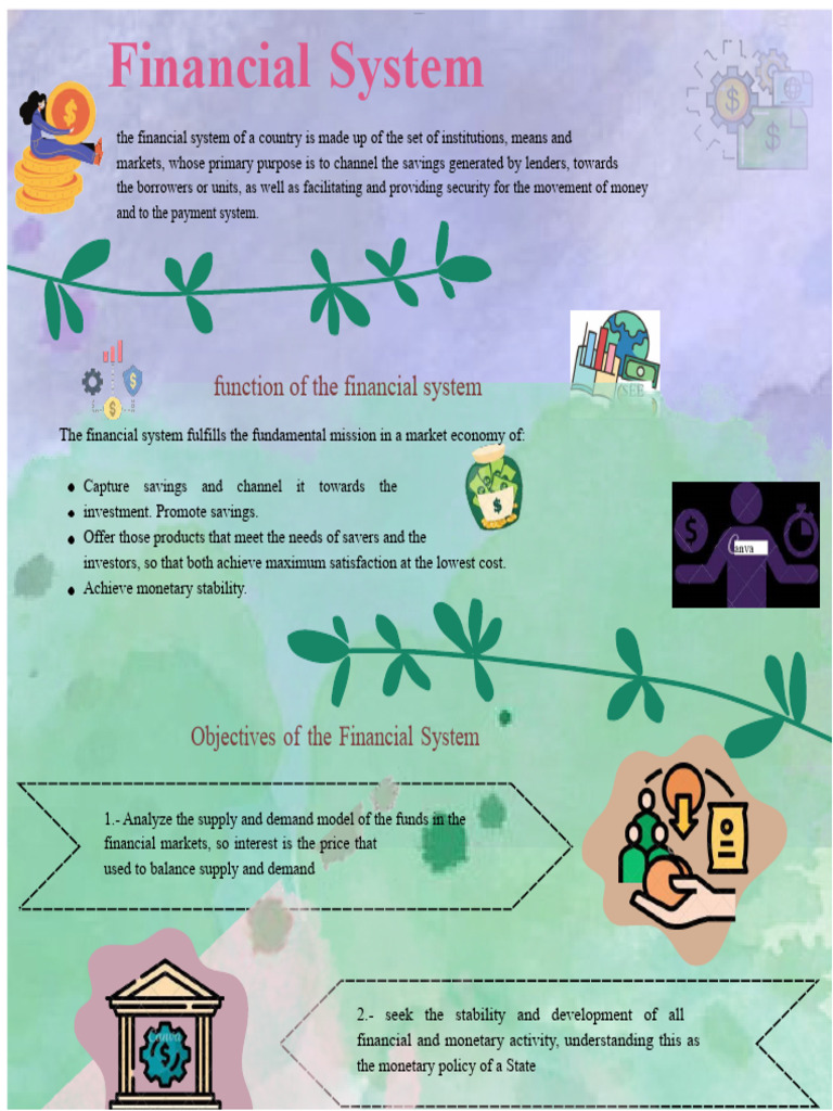 Infographic of The Financial System | PDF | Money | Monetary Policy