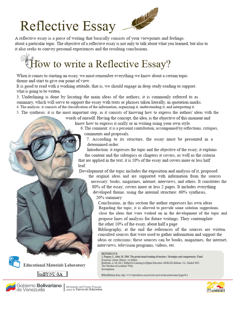Structure of The Reflective Essay | PDF | Essays | Idea