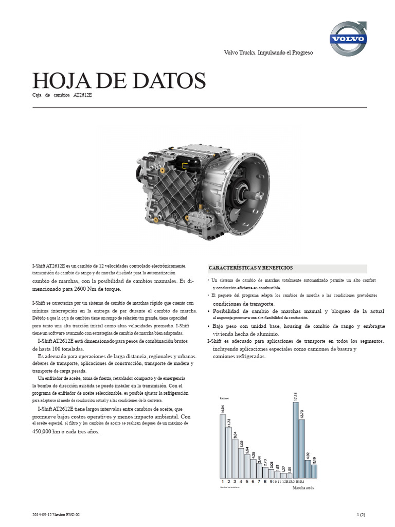 AT2612E Esp 02 1685346 | PDF | Embrague | Camión