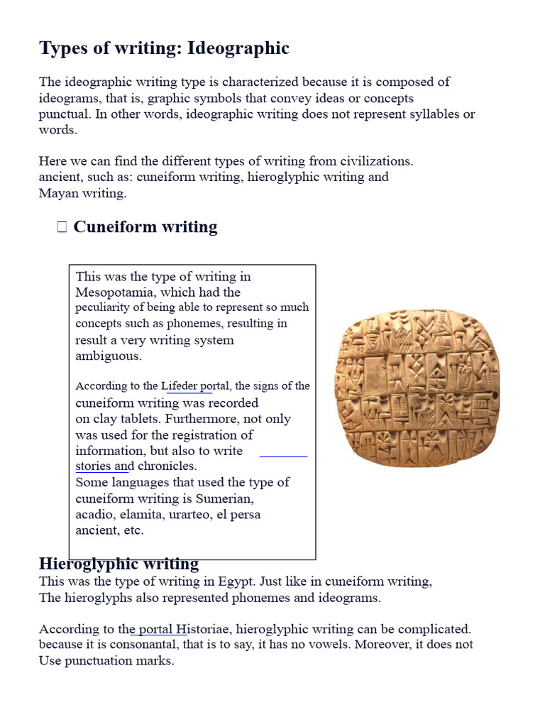 Ideographic Writing Systems Explained | PDF | Alphabet | Writing