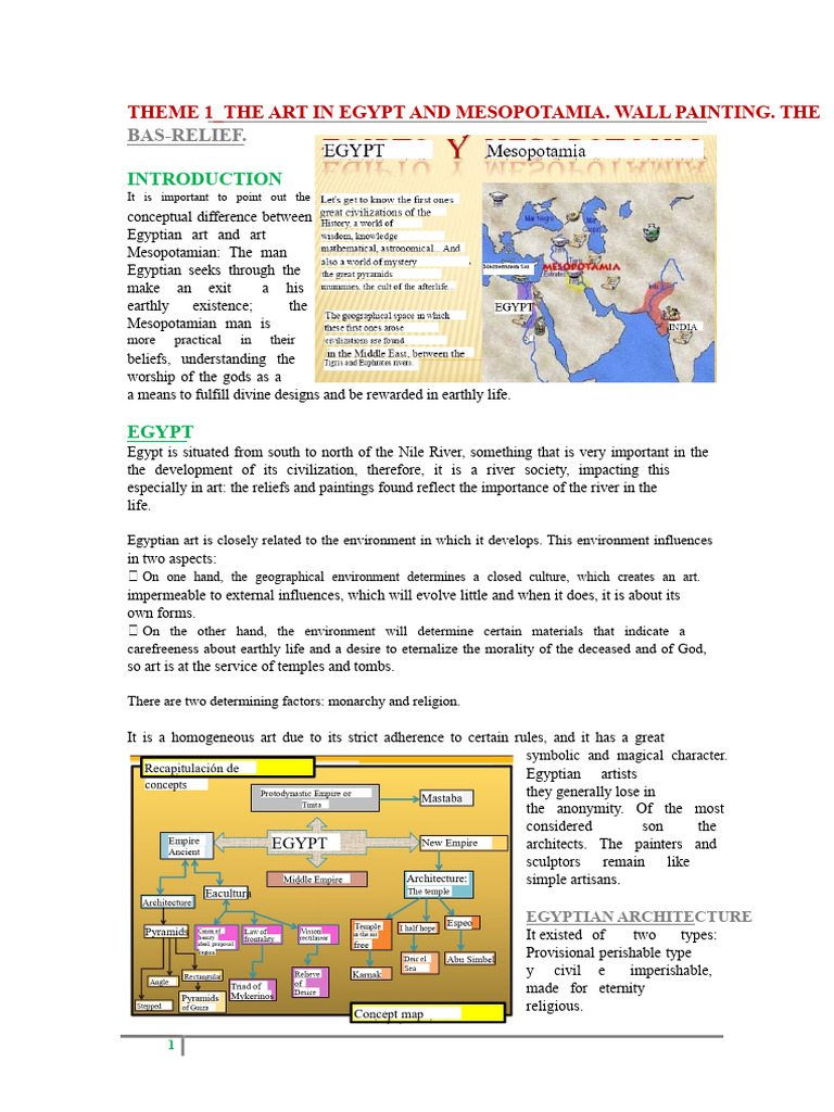 01.-THEME 1 - Art in Egypt and Mesopotamia. Mural Painting. The Bas ...