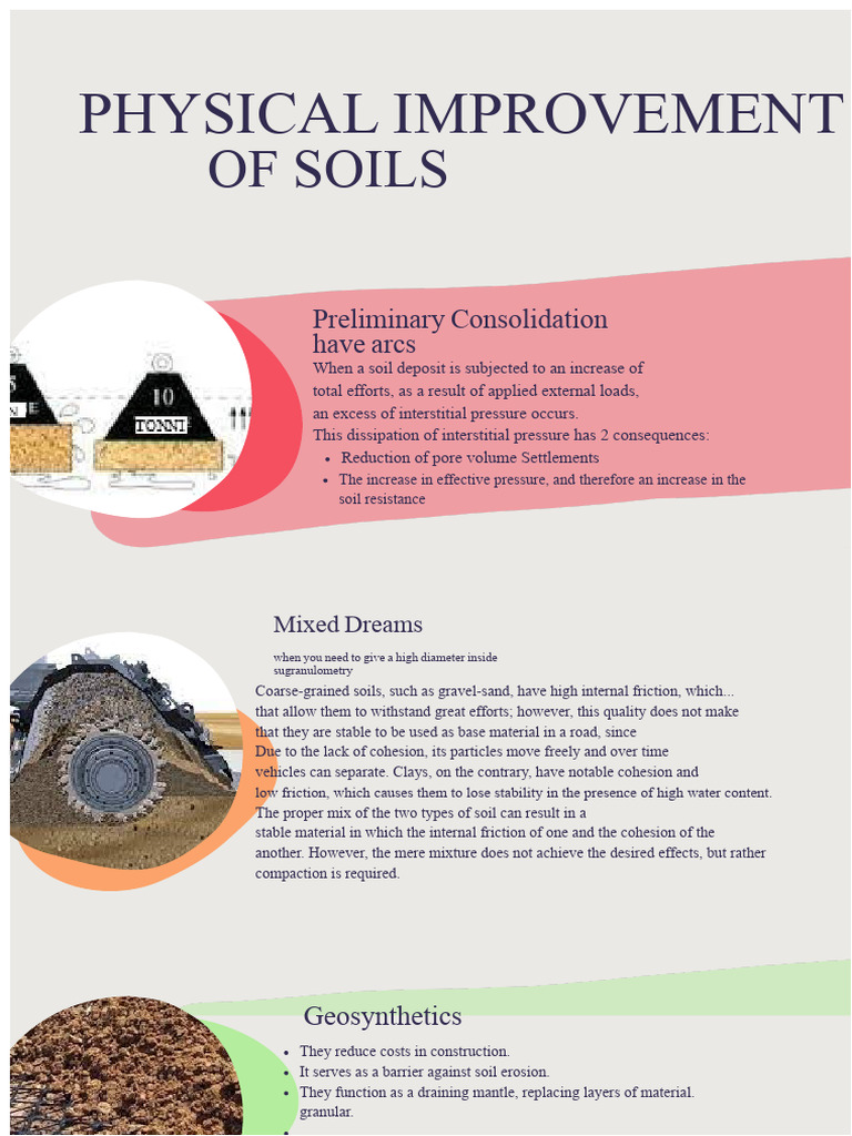 Infographic On Soil Physical Improvement | PDF