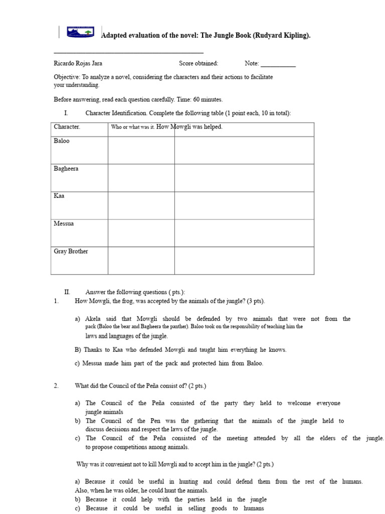Evaluation of The Novel The Jungle Book | PDF | Baloo | Bagheera