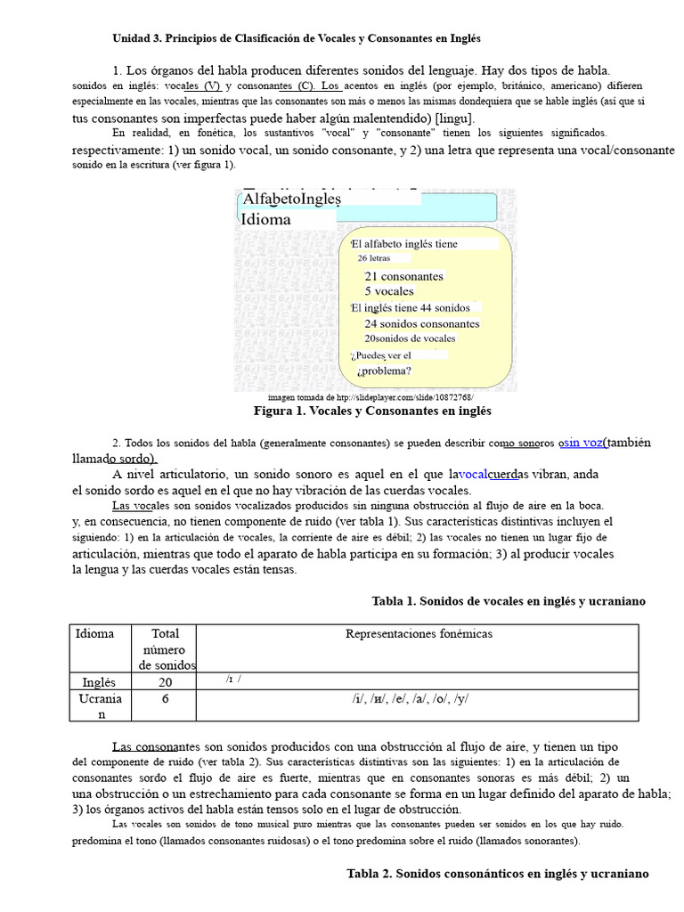 Unidad 3 | PDF | Vocal | Fonética