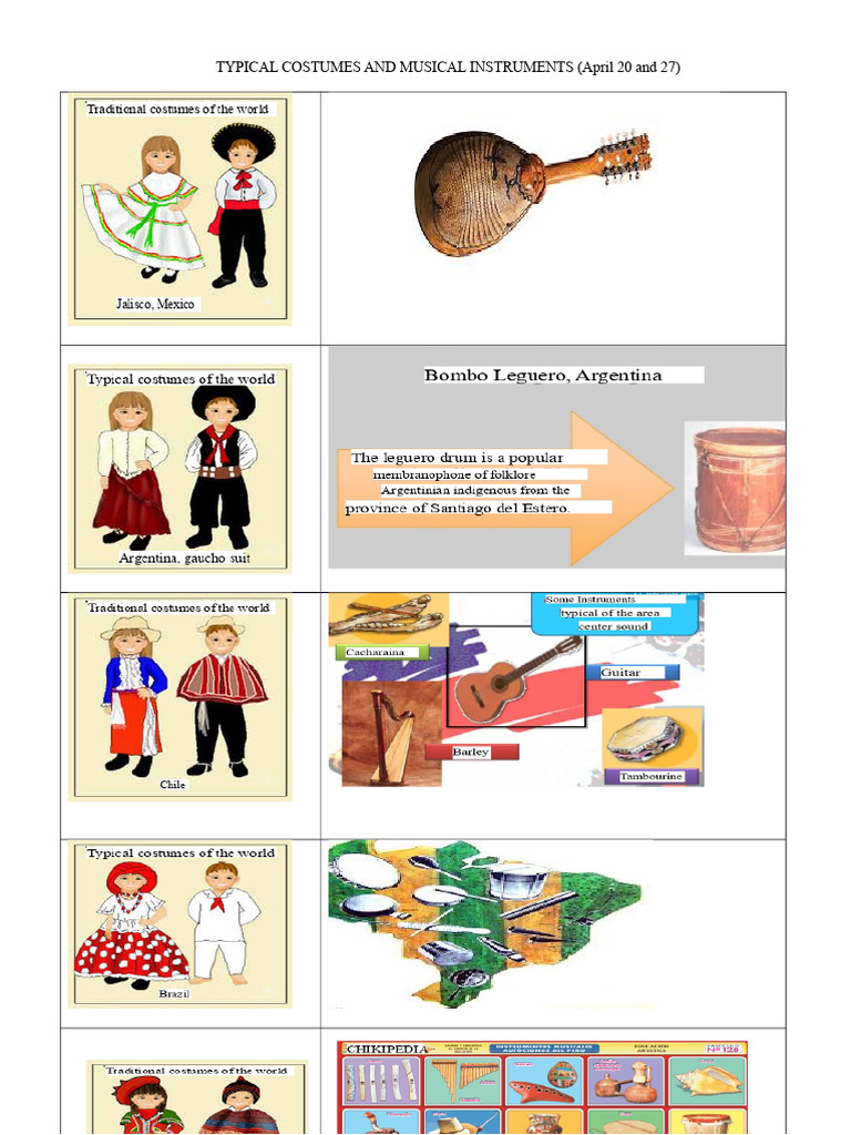 TYPICAL COSTUMES AND MUSICAL INSTRUMENTS April 20 | PDF | Latin America ...