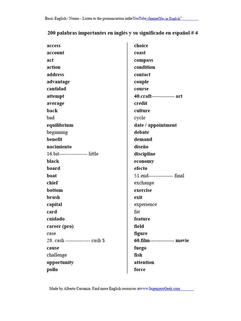 200 Important Words in English and Their Meaning in Spanish 4 | PDF ...