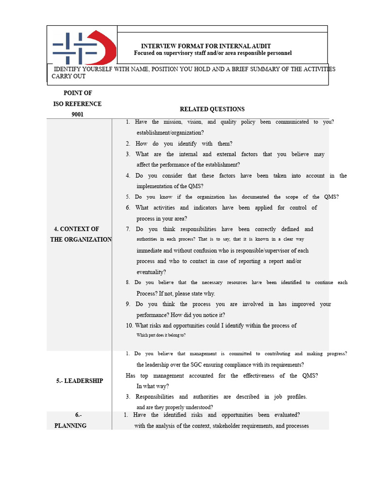 INTERVIEW FORMATS (Managers-Supervisors) | PDF | Quality Management ...