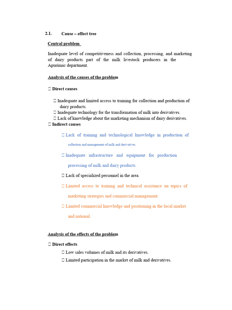 Cause and Effect Tree | PDF | Marketing | Milk