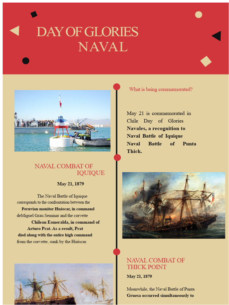 Naval Glories | PDF
