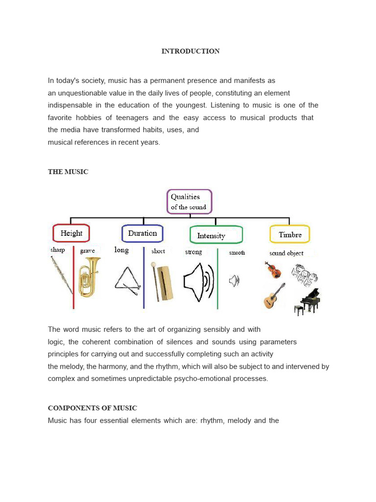INTRODUCTION | PDF | Rhythm | Harmony