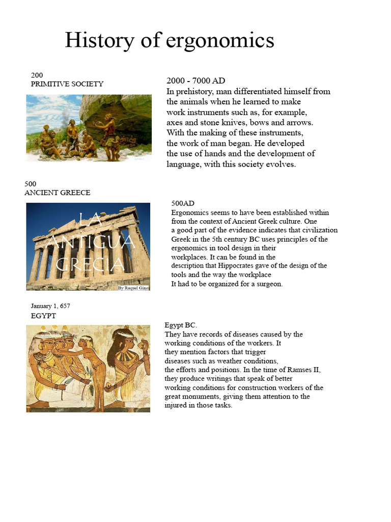 History of Ergonomics | PDF | Latin America | Occupational Safety And ...