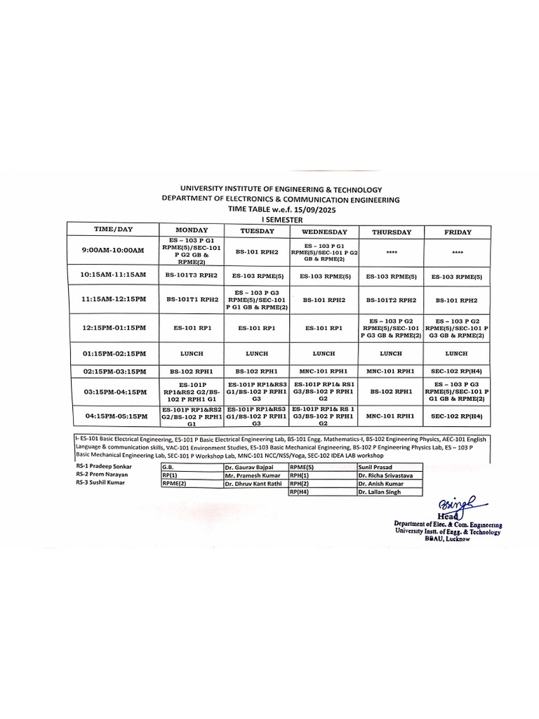 Revised Time Table | PDF