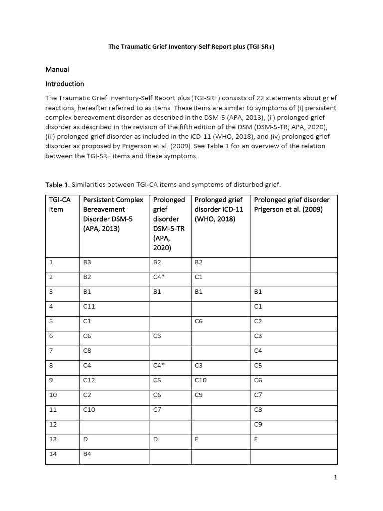 Traumatic Grief Inventory-SR+ Manual | PDF | Grief | Mental Disorder
